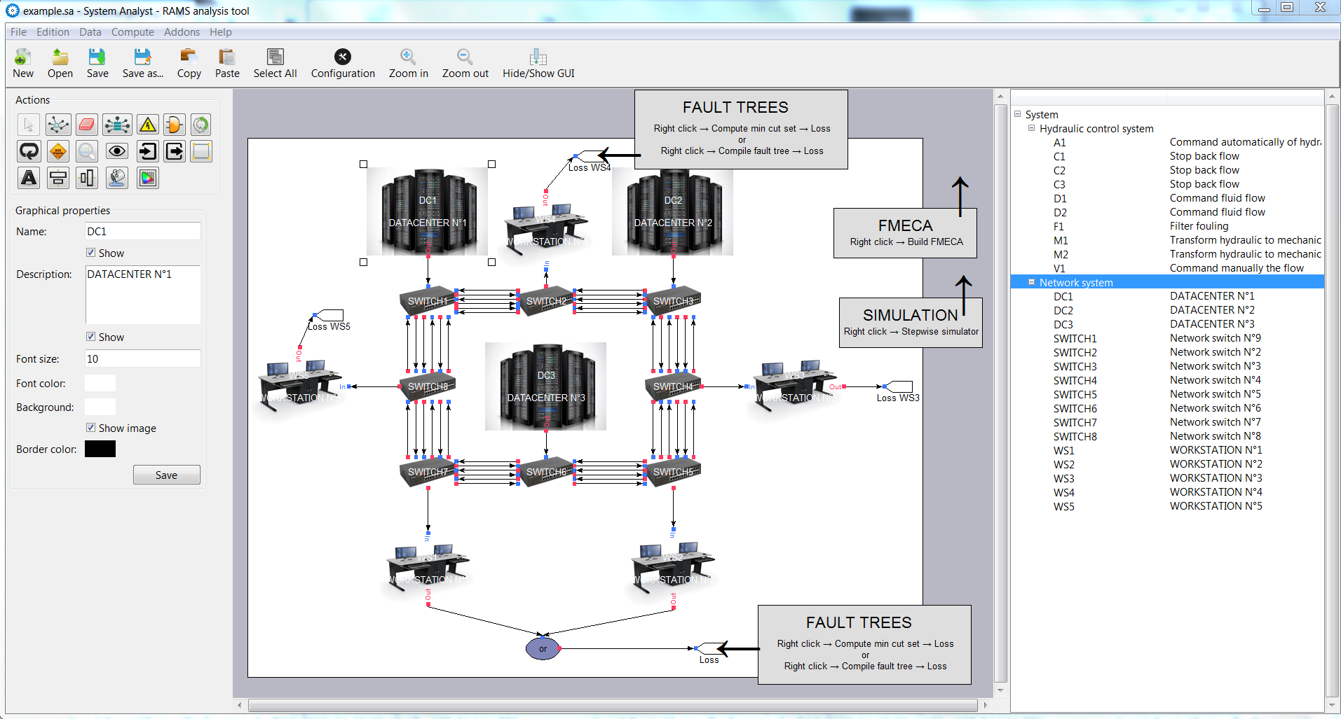 System Analyst New Generation Of RAMST Analysis Tool Dedicated To 